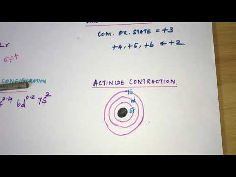 Actinides/differences between lanthanides and actinides