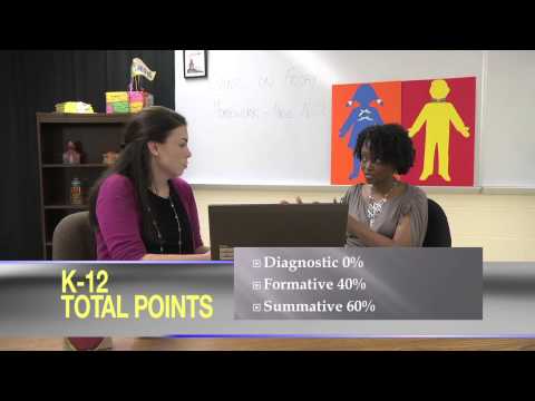 Volusia County Schools: Grading 2013-2014 | What Does it Mean?