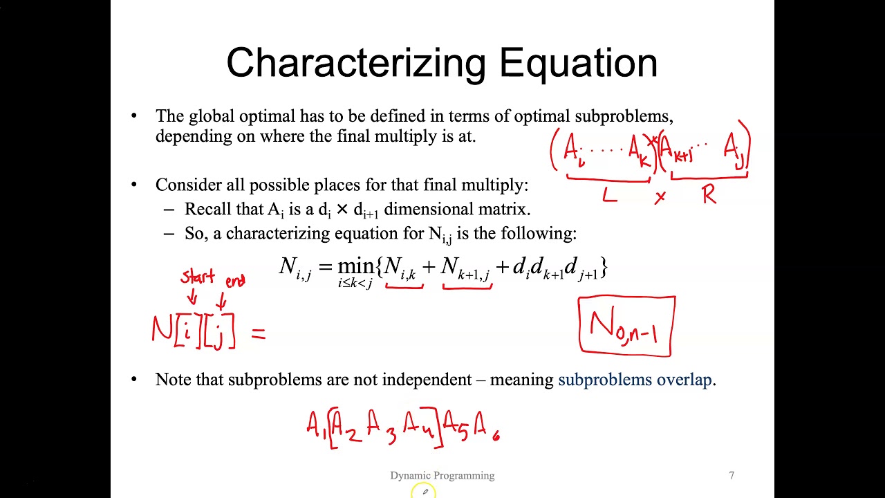 Dynamic Programming Part 2