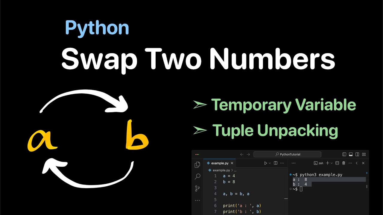 Python Swap Two Numbers - Temporary Variable, Tuple Unpacking