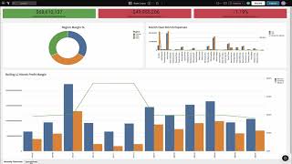 Sigma Computing Reviews, Cost & Features | GetApp Australia 2025