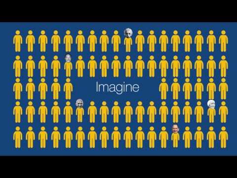 AIESEC - Why We Do What We Do