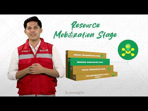 SLP Resource Mobilization Stage under the Memorandum Circular No. 07, Series of 2023