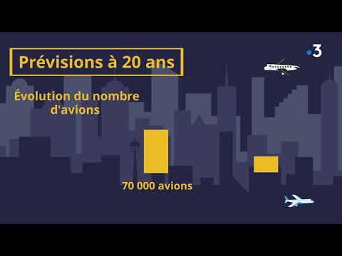 Nantes Atlantique : les chiffres du développement de l'aéroport