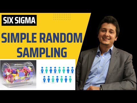 Simple Random Sampling with Example | Six Sigma | Urdu & Hindi