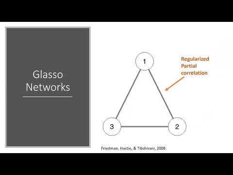 Conducting Network Analysis in R