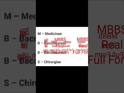 MBBS Full Form