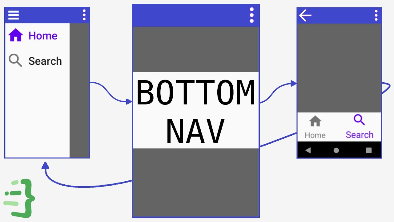 BottomNavigationView - Getting Started With Navigation Component #7