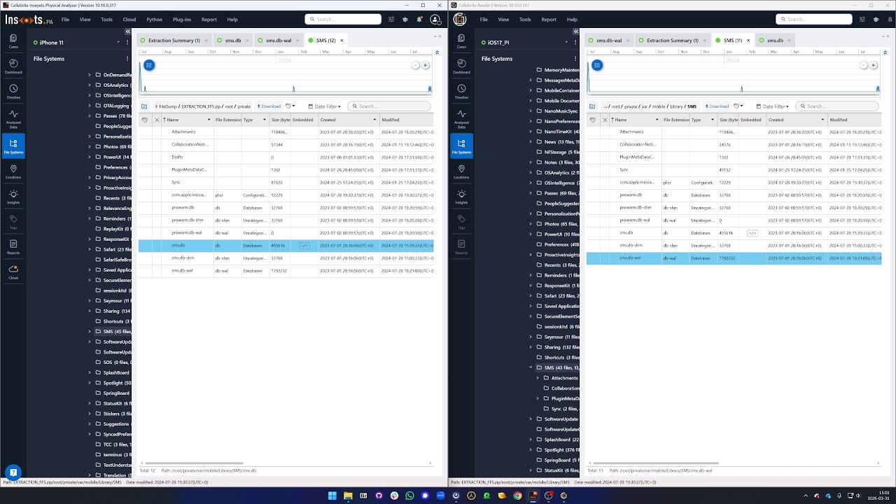 Tip Tuesday: Validating Data in Reader
