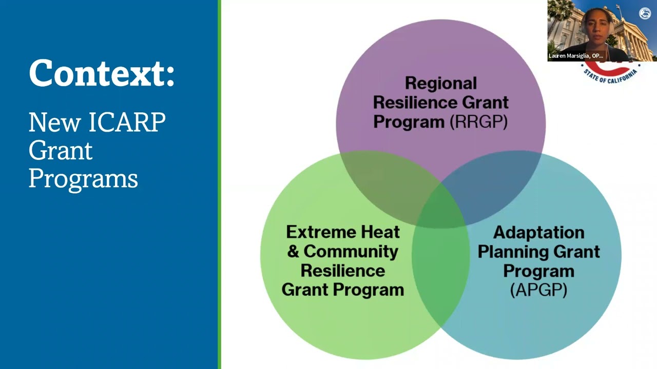 Regional Resilience Grant Program Draft Guidelines Workshop for Tribal Governments and Communities
