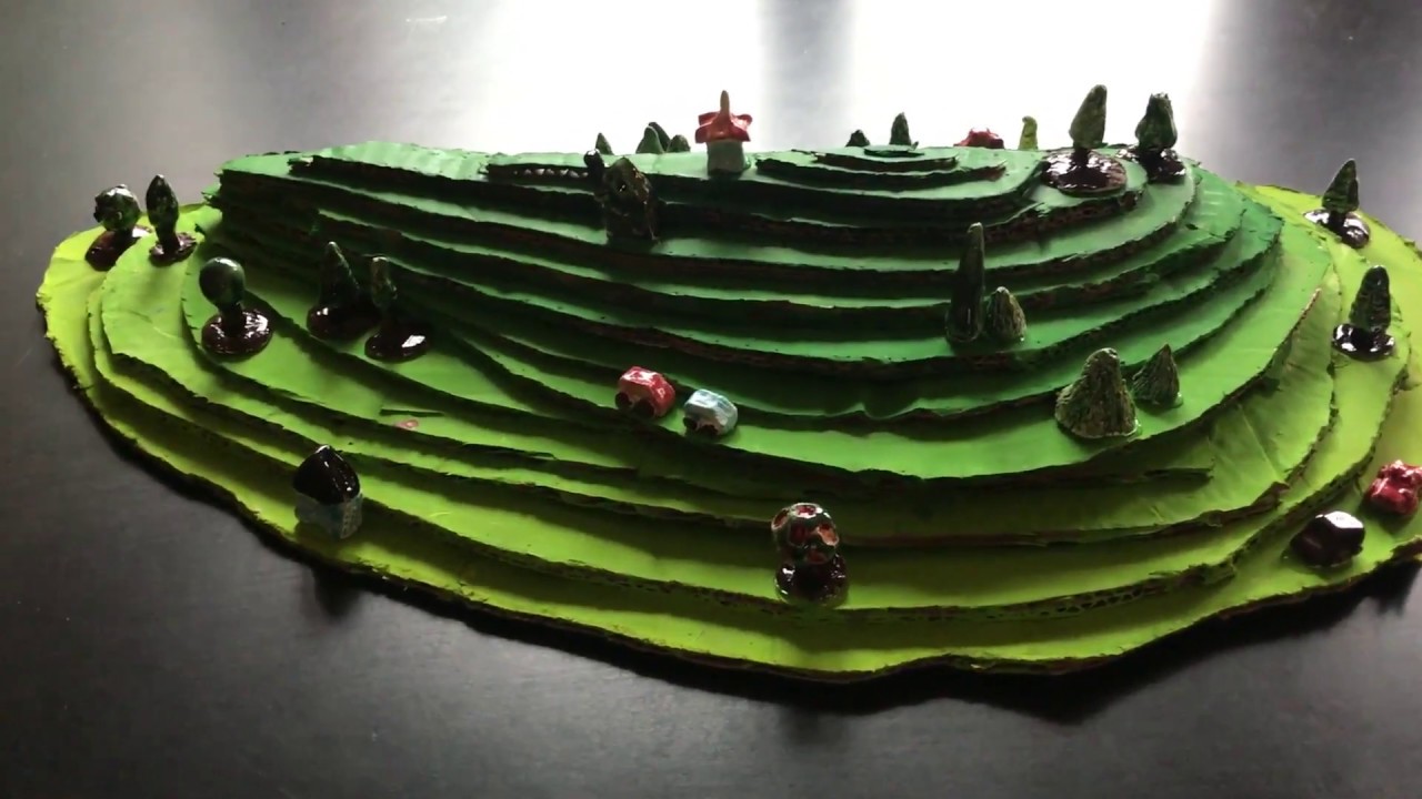 Topo Models & Scale