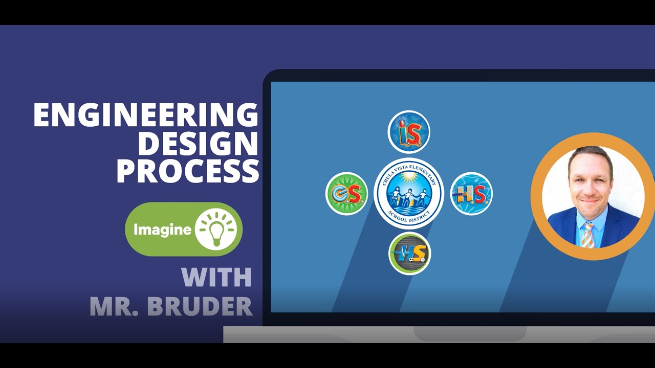 Engineering Design Process: Imagine