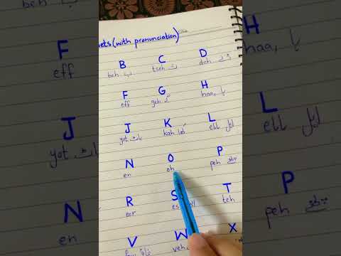 German alphabets pronunciation