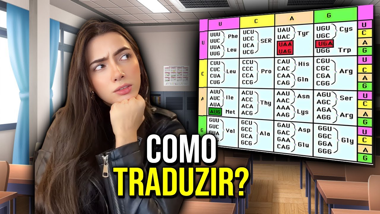 Como Ler A Tabela Do Código Genético | Entenda Os Códons E Aminoácidos Fácil Para Enem E Vestibular