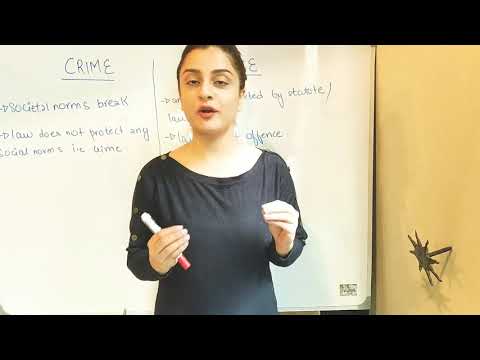 Difference between CRIME & OFFENCE