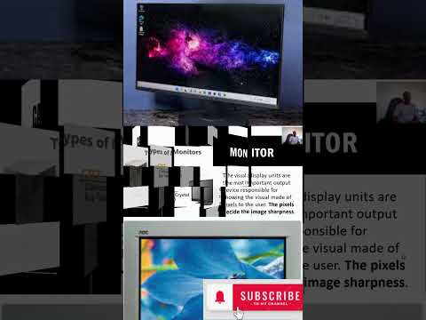 What is CRT Monitor