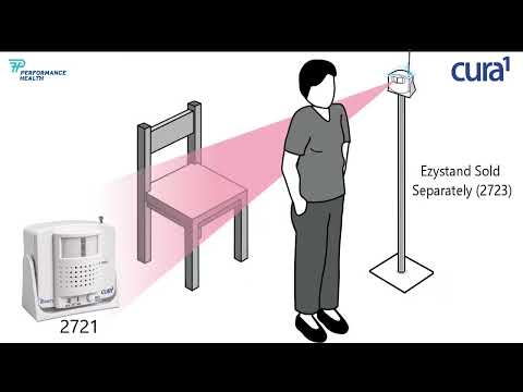 iBeam advert Performance Health