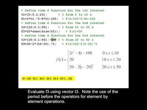 Evaluating a piecewise function using vectors in MATLAB.