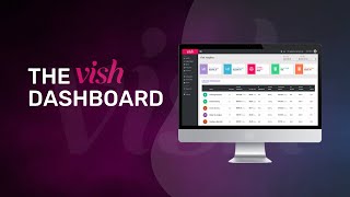 Vish - Features, Reviews & Pricing (December 2025)