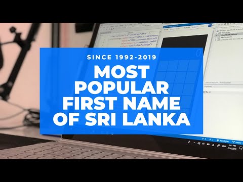 Most Popular FIRST NAMES of Sr-lanka(1992-2020)