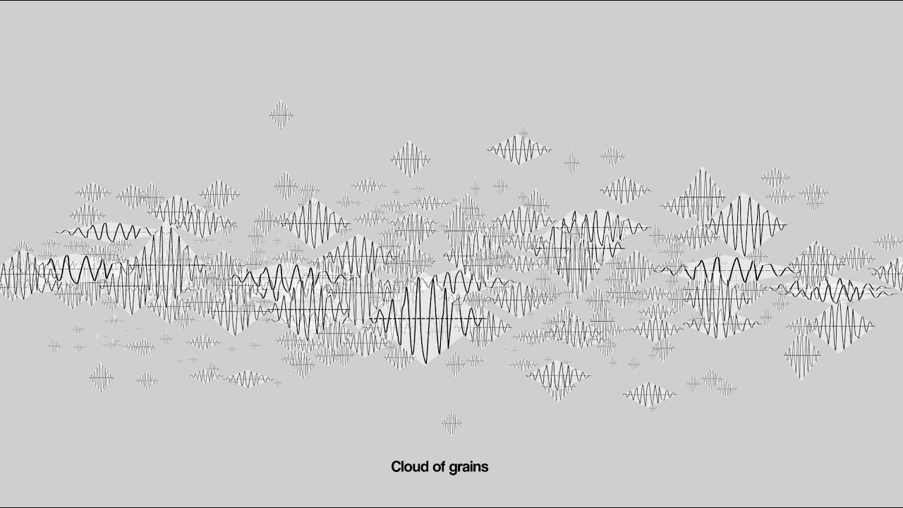 Tasty Chips GR-1 Tutorial 1: What is granular synthesis?