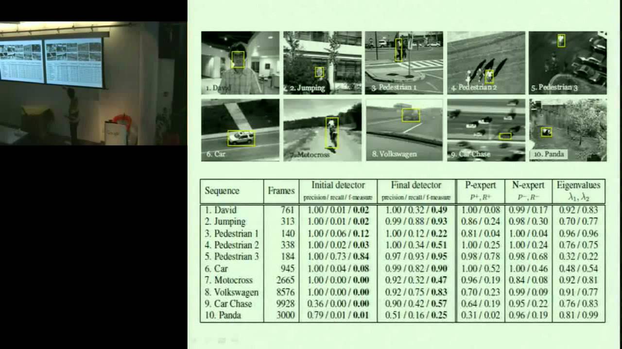 Predator: A Visual Tracker that Learns from its Errors
