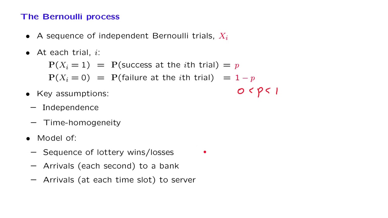L21.2 The Bernoulli Process