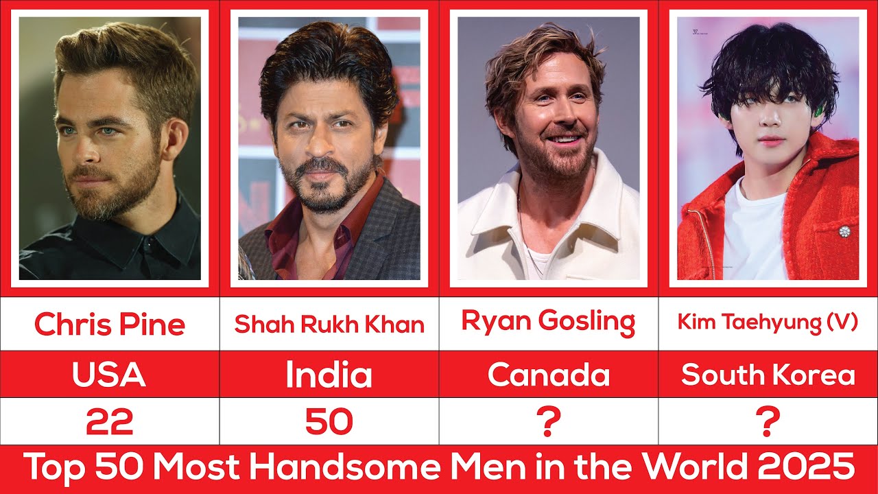 Top 50 Most Handsome Men in the World 2025 😍🌍