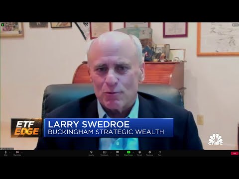How to standardize ESG definitions: Buckingham Strategic's Swedroe