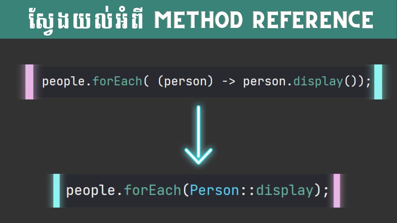 Method Reference in Java | Java Khmer