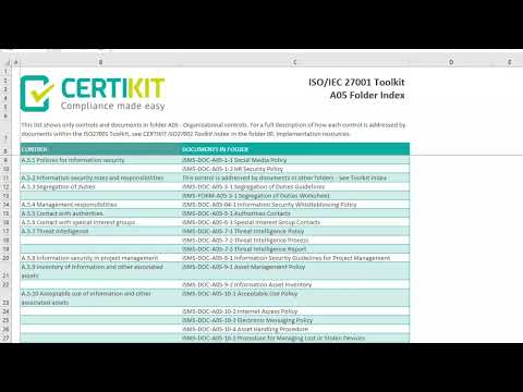ISO27001:2022 Toolkit - A brief tour