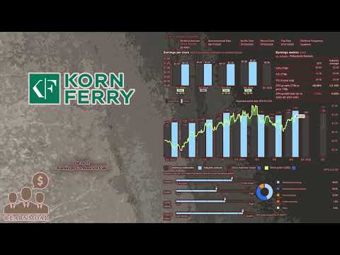 $KFY Korn Ferry Q4 2025 Earnings Conference Call