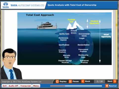 Quote Analysis and TCO (Total Cost of Ownership)