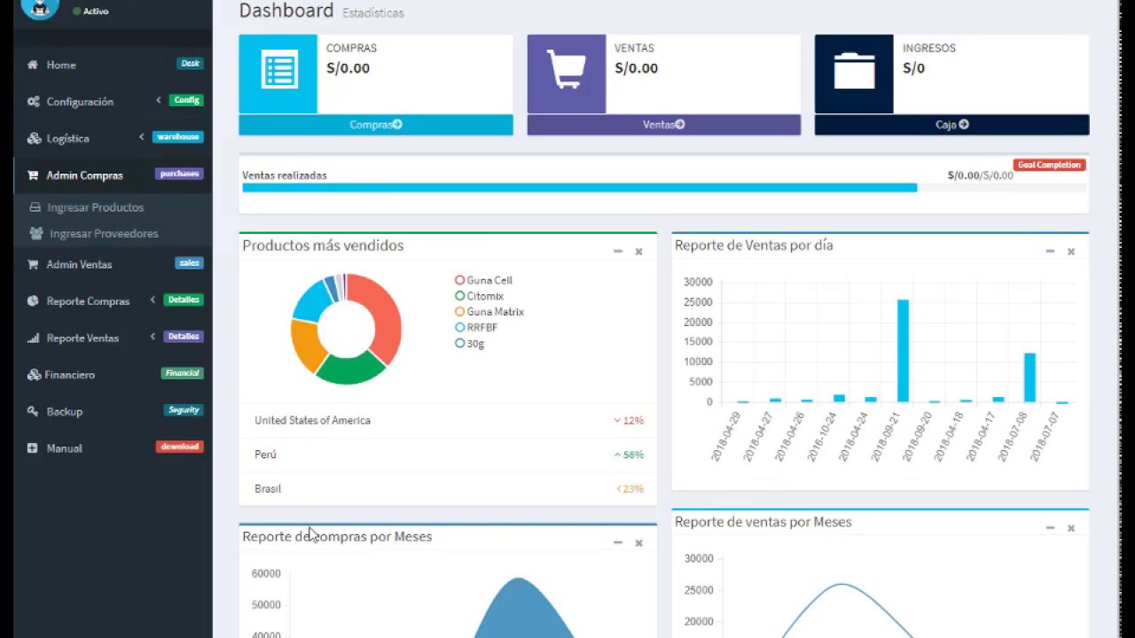 sistema de ventas web en php y mysql