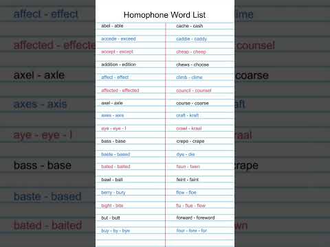 Most Important Homophone Words List #homophones #vocabulary