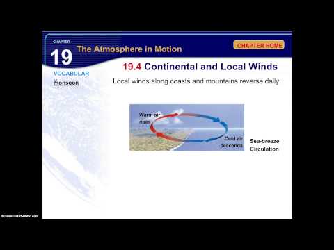 19.4 Continental and Local Winds