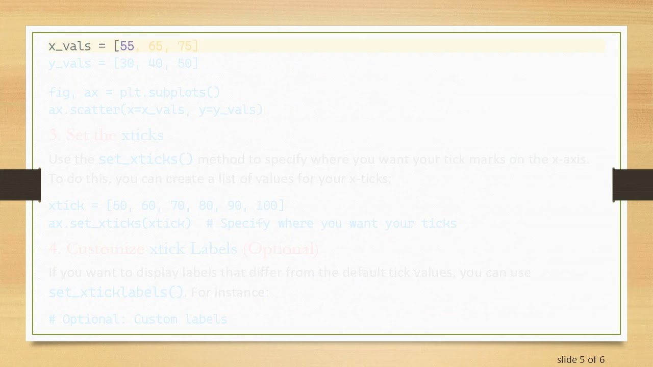 How to Add Tick Labels to a Pandas Plot in Python