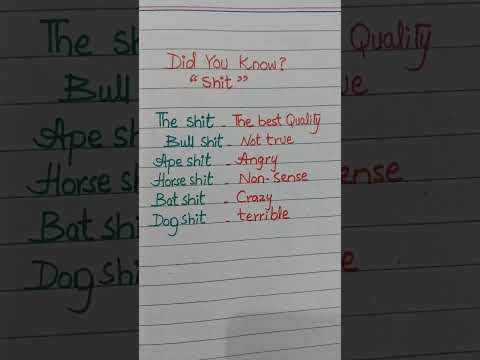 did you know/ informative/ learnenglish / subscribers kysy badhaye 2024/ knowledgeable