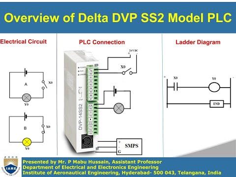 Delta PLC - Delta DVP-14ss2 PLC Wholesale Trader from Raxaul