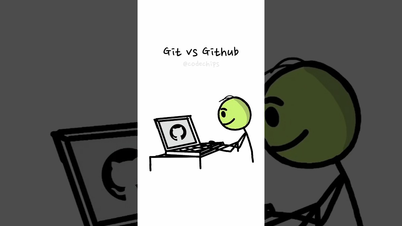 Git vs Github 💀 #programminghumor