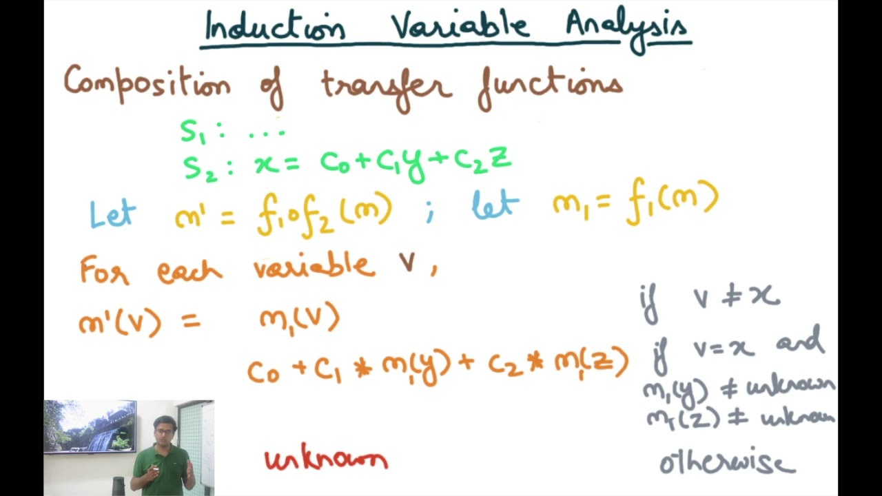 Compiler Design Module 123 : Induction Variable Analysis