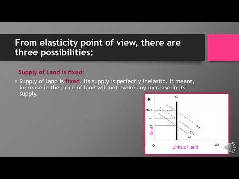 Modern theory of rent