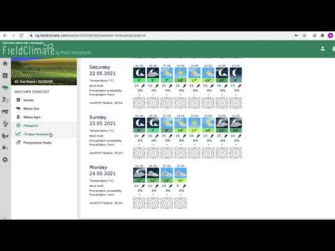 Metos Weather Forecasting - Metos Weather Station