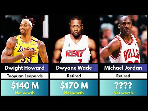 Top 50 Richest NBA Players in 2025 | Net Worth Rankings
