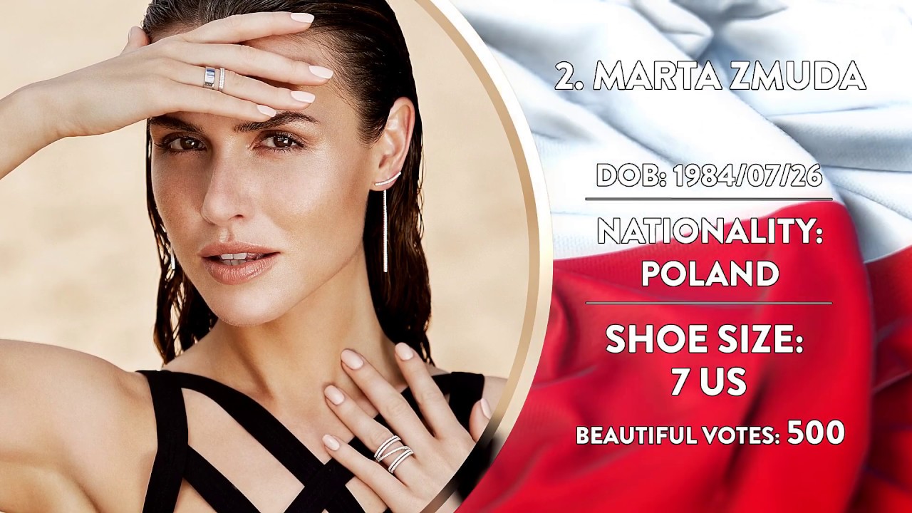 Most Beautiful feet - Poland