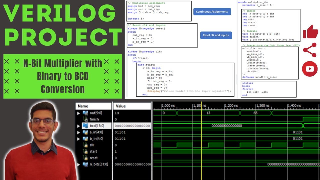 N bit Multiplier in Verilog (with code)| Verilog Project | Xilinx Vivado | Electronics Project