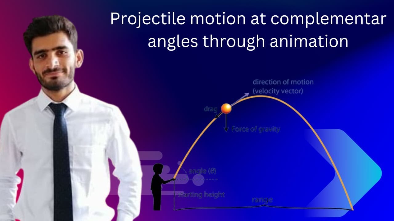 Projectile motion through animation| Complementary angles #shorts #physics #animations #practical