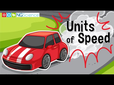 Units of Speed