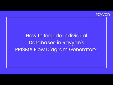 Rayyan’s PRISMA 2020 Flowchart – Ensuring Transparency, Reproducibility, and Quality – Rayyan Blog
