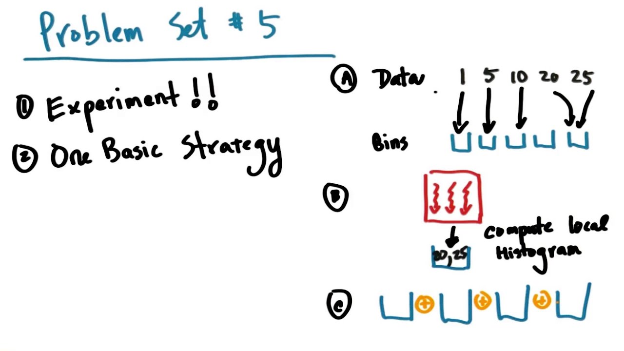 Problem Set 5 - Intro to Parallel Programming